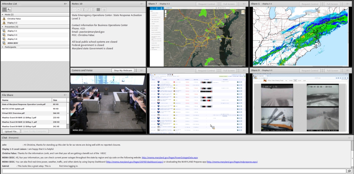 Private Sector Integration Program (PSIP)